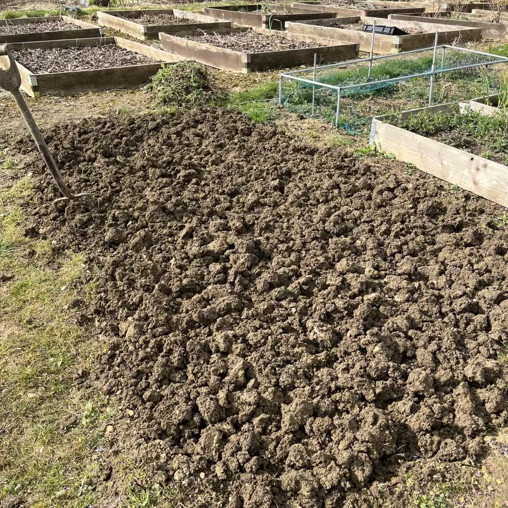 March 2022 vs March 2023